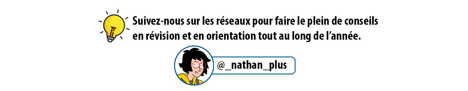 Réflexe - Bac Techno, CAP, Bac Pro, BTS | Nathan